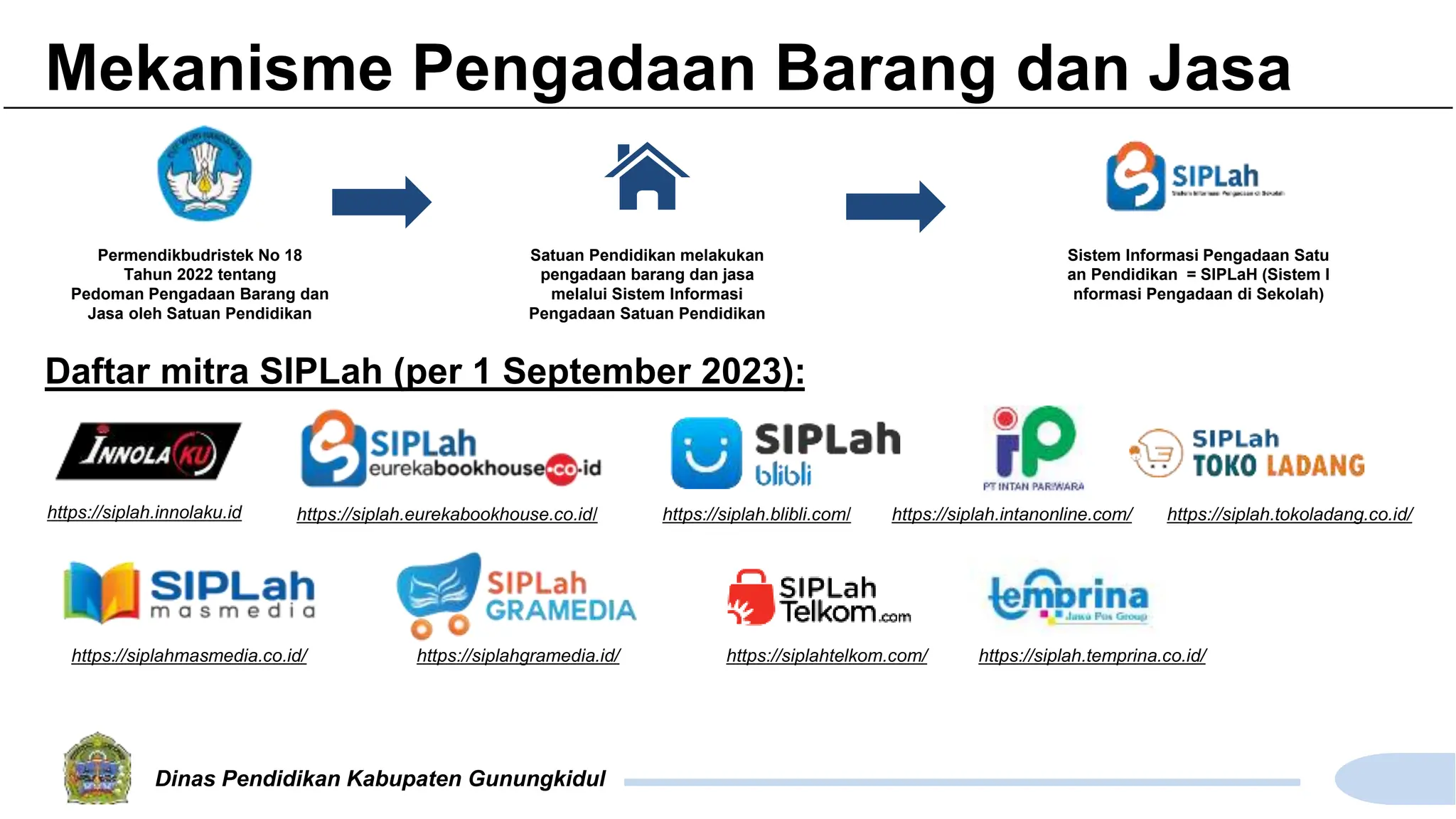 Sosialisasi Kebijakan BOS Tahun 2024 Dinas Pendidikan | PPTX