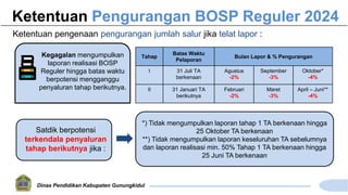 Sosialisasi Kebijakan BOS Tahun 2024 Dinas Pendidikan | PPTX
