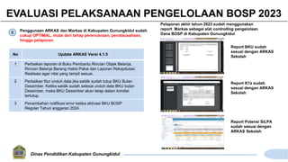 Sosialisasi Kebijakan BOS Tahun 2024 Dinas Pendidikan | PPTX