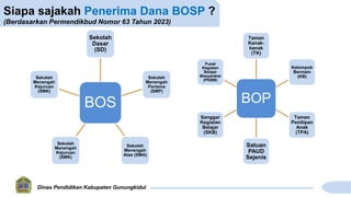 Sosialisasi Kebijakan BOS Tahun 2024 Dinas Pendidikan | PPTX