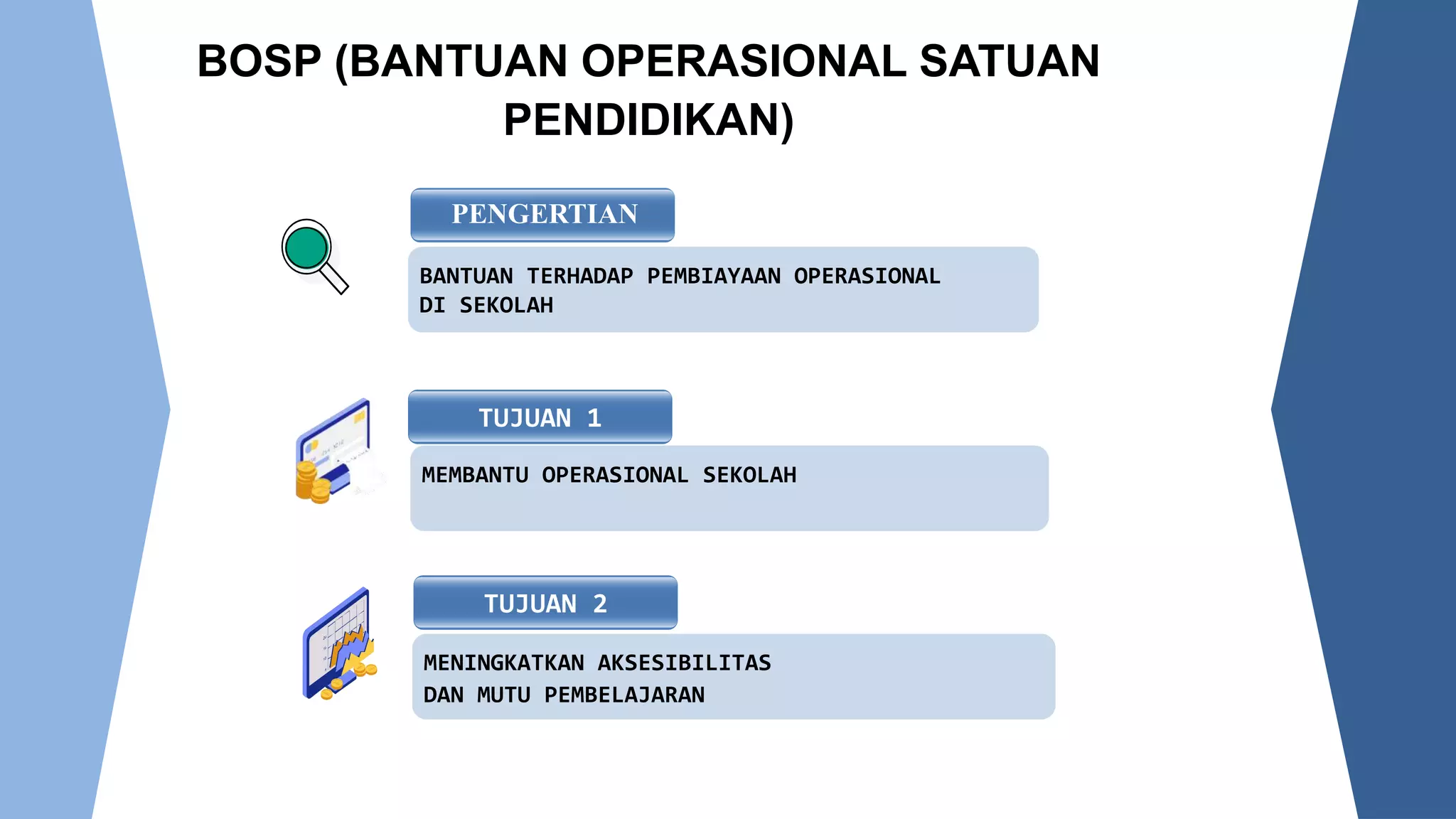 SOSIALISASI BOSP 2023--.pptx