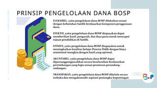 SOSIALISASI BOSP SATUAN PENDIDIKAN 2023.pptx
