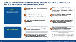 Sosialisasi BOSP TA 2023.pptx