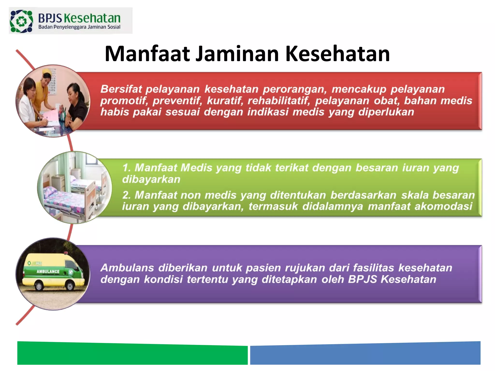 Sosialisasi bpjs kesehatan | PPT