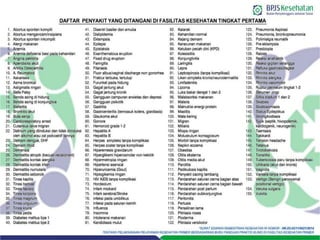Sosialisasi Bpjs Kesehatan 2015 COB ppu | PPT