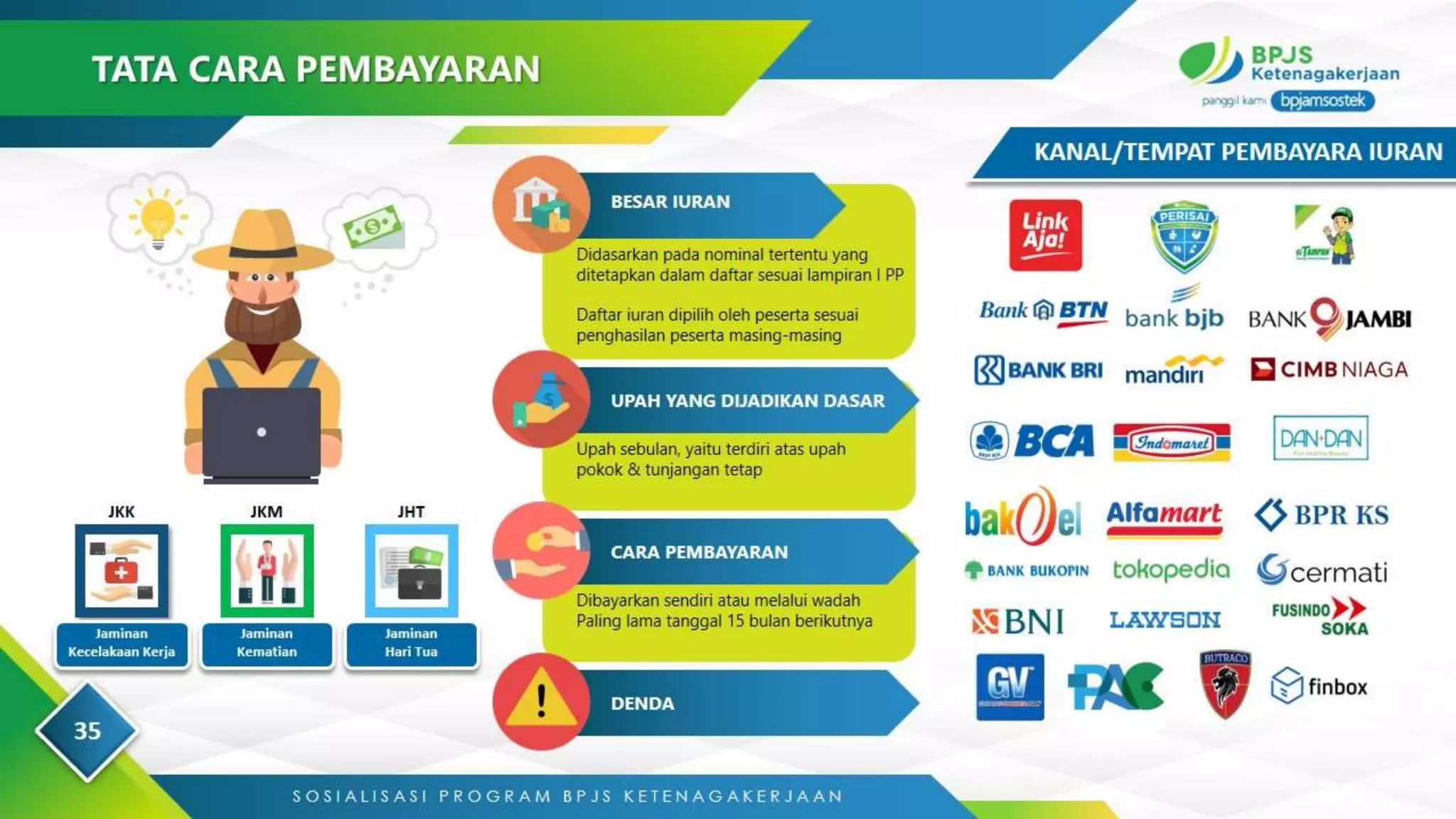 SOSIALISASI BPJS KETENAGAKERJAAN 2020 BPU.pptx