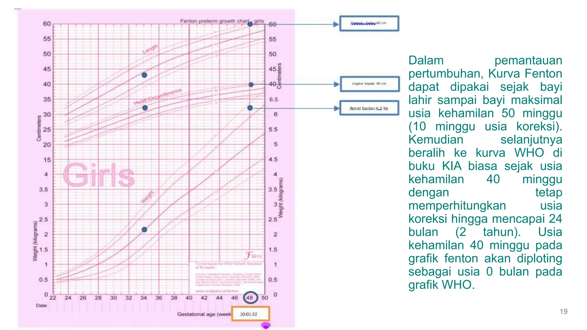 SOSIALISASI BUKU KIA KECIL tahun 2024.pptx