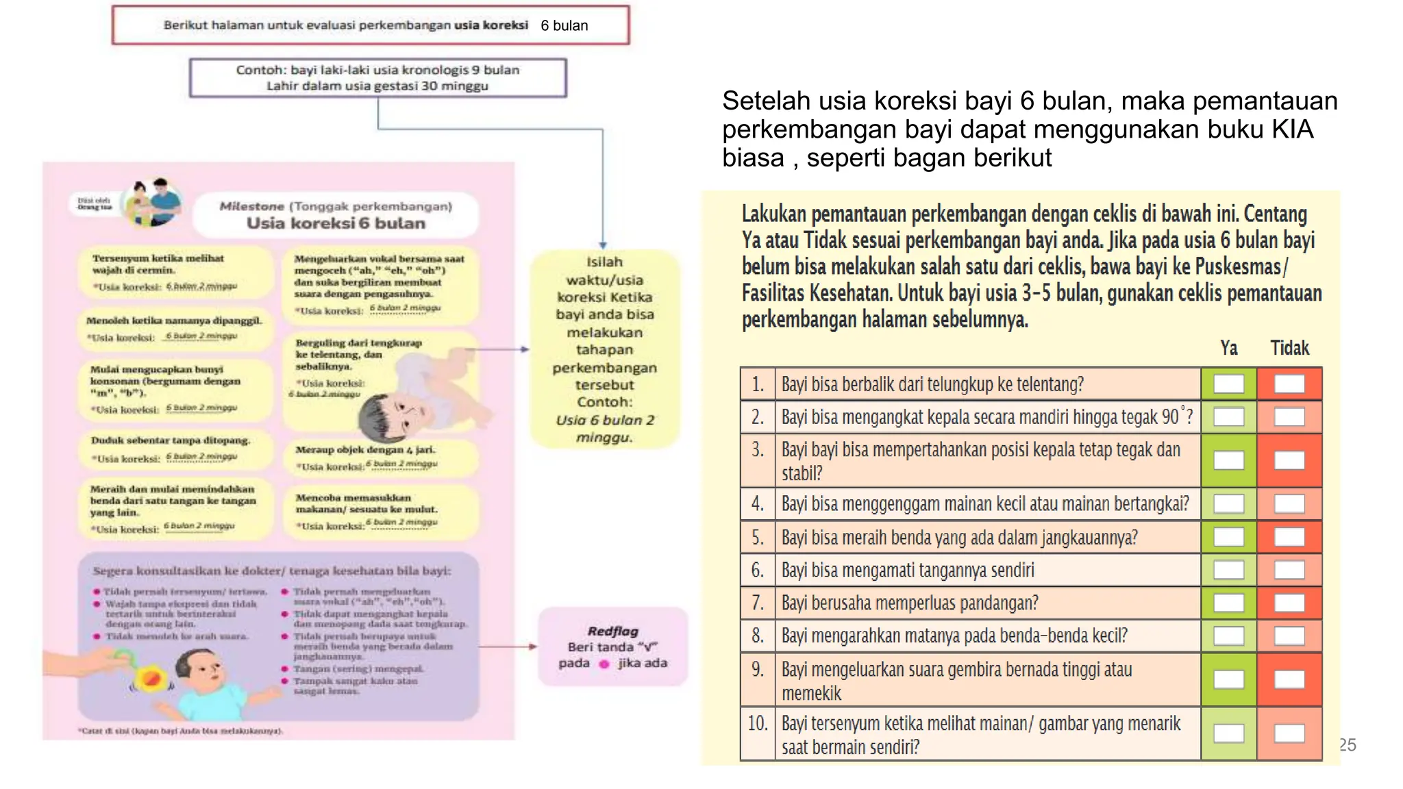 SOSIALISASI BUKU KIA KECIL tahun 2024.pptx