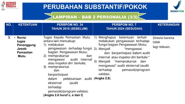 Sosialisasi CPOB (Cara Pembuatan Obat yang Baik)2024 | PPTX
