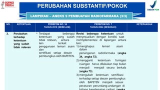 Sosialisasi CPOB (Cara Pembuatan Obat yang Baik)2024 | PPTX