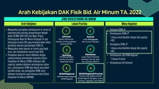 Sosialisasi DAK - Kabid Perkim PFID.pdf