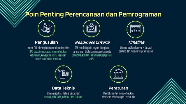Sosialisasi DAK - Kabid Perkim PFID.pdf