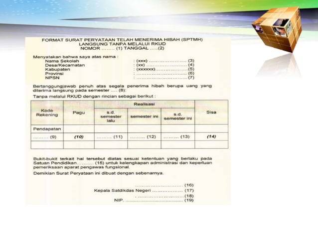 SOSIALISASI DANA BOS_14122022.ppt
