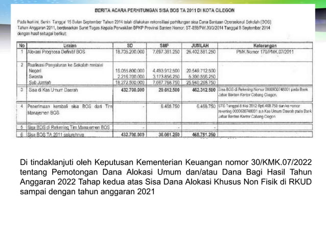 SOSIALISASI DANA BOS_14122022.ppt