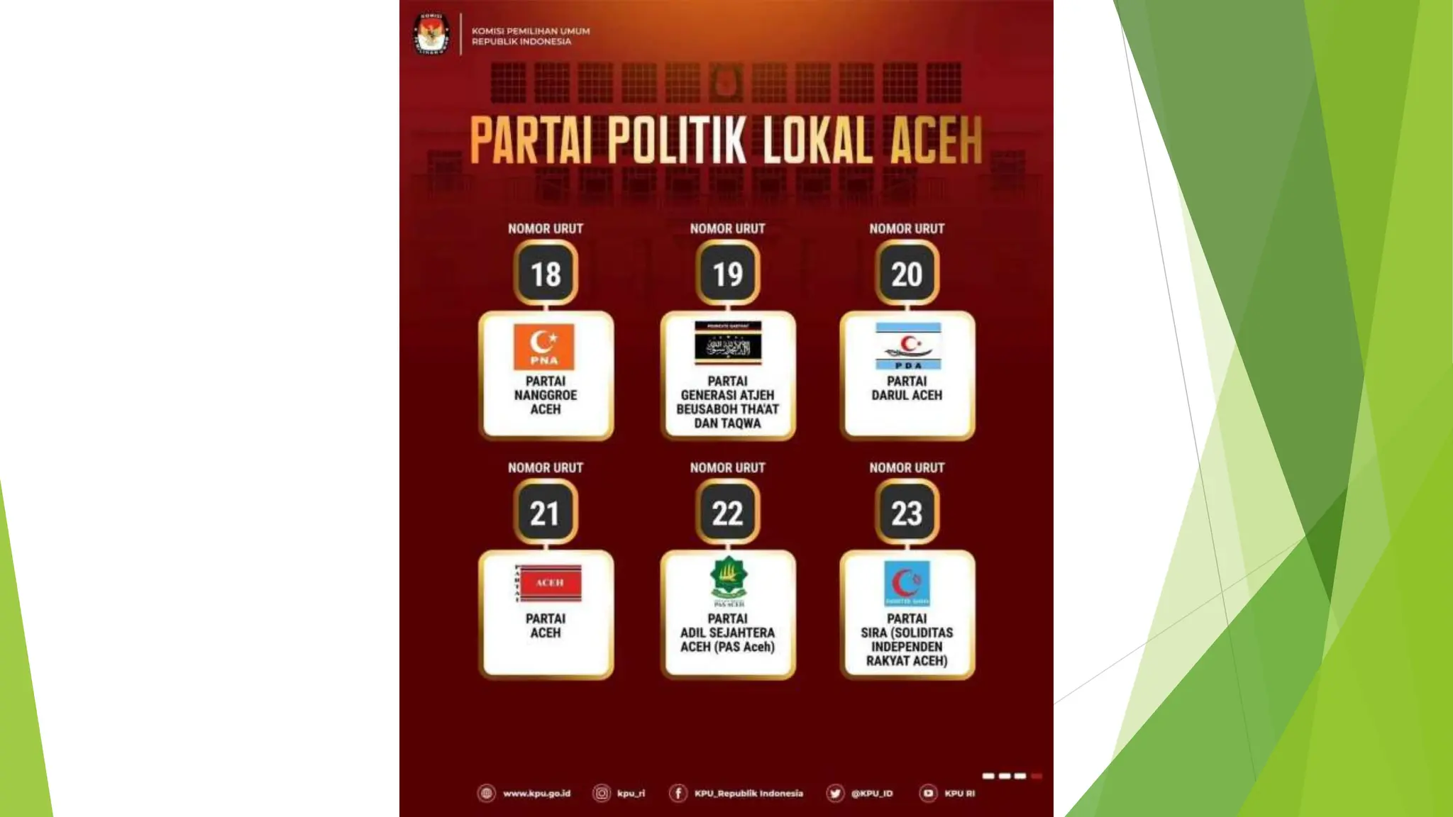 sosialisasi dan pendidikan pemilih pemilu 2024.pptx