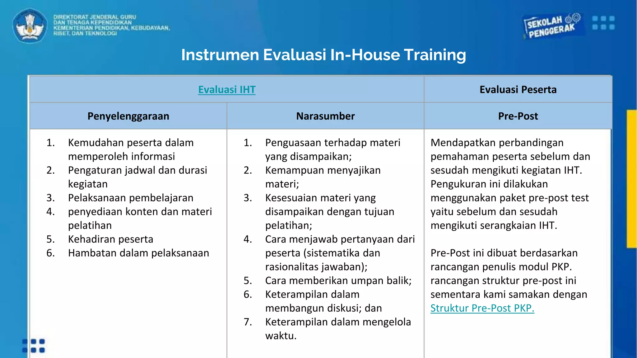 Sosialisasi dan Persiapan IHT PSP 3.pptx