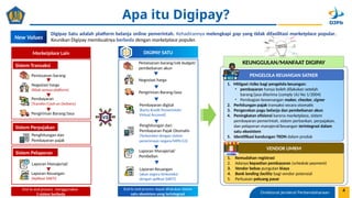 Sosialisasi Digipay 2024 KPPN Jambi. . | PPTX