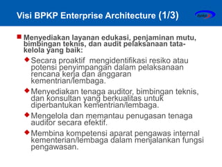 Sosialisasi enterprise architecture bpkp v1.2 | PPT