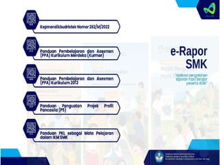 Sosialisasi penggunaan erapor bagi bapak dan ibu guru SMK | PPTX