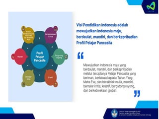 Sosialisasi penggunaan erapor bagi bapak dan ibu guru SMK | PPTX