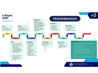 Sosialisasi penggunaan erapor bagi bapak dan ibu guru SMK | PPTX