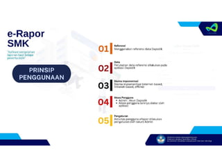 Sosialisasi penggunaan erapor bagi bapak dan ibu guru SMK | PPTX