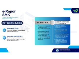 Sosialisasi penggunaan erapor bagi bapak dan ibu guru SMK | PPTX