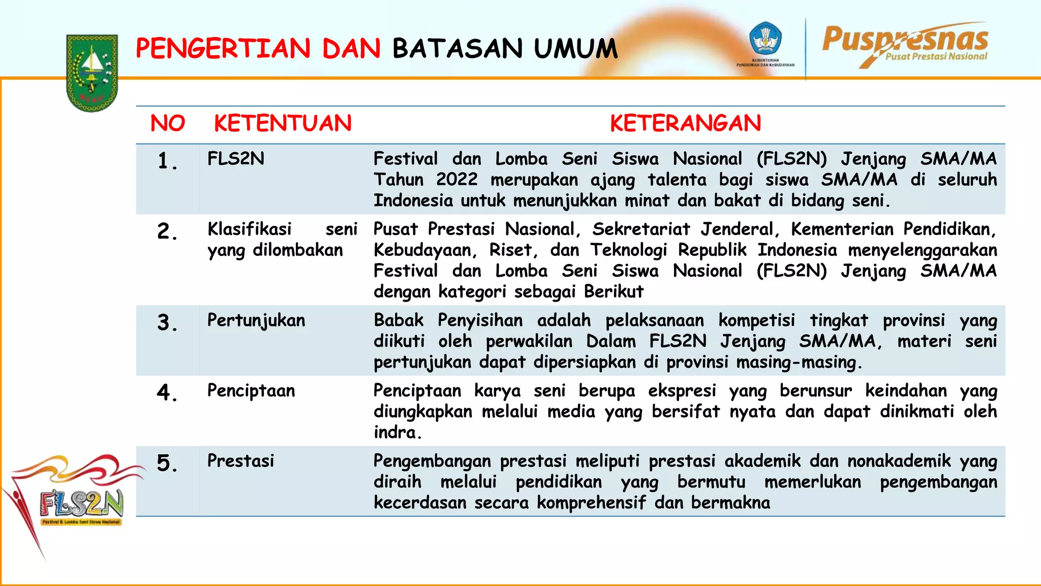 SOSIALISASI FLS2N SMA TAHUN 2023.pptx