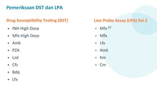 Sosialisasi Form TB.05 (Edited) terbaru.pdf