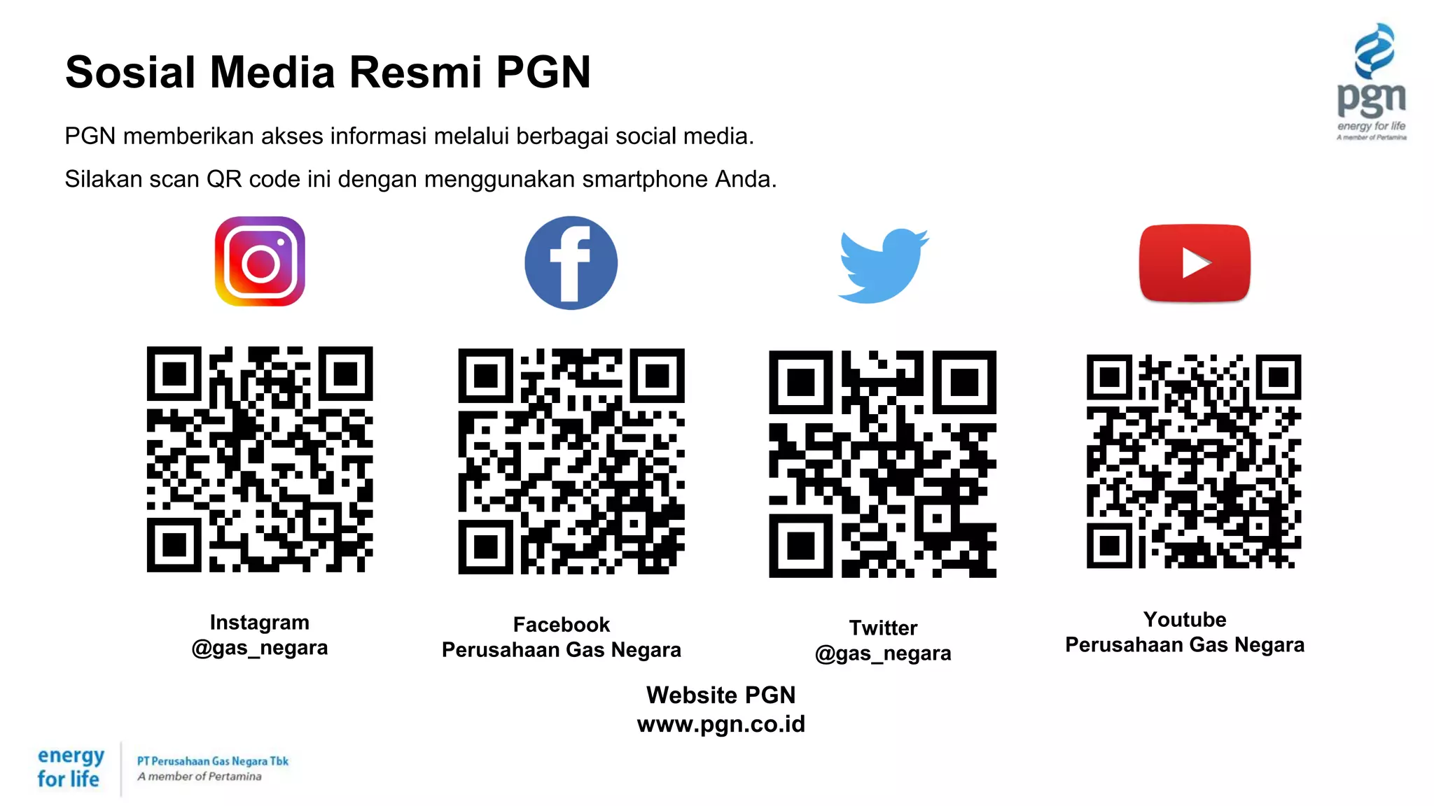 Sosialisasi GasKita PGN - external.pdf