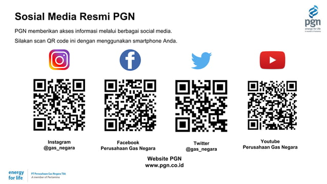 Sosialisasi GasKita PGN - external.pdf