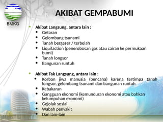 Sosialisasi Gempa Bumi dan Tsunami (BMKG).pptx