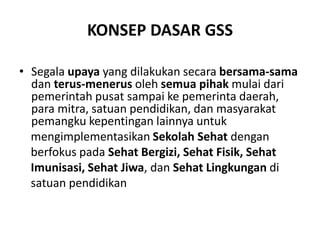 SOSIALISASI GERAKAN SEKOLAH SEHAT ( GSS).pptx