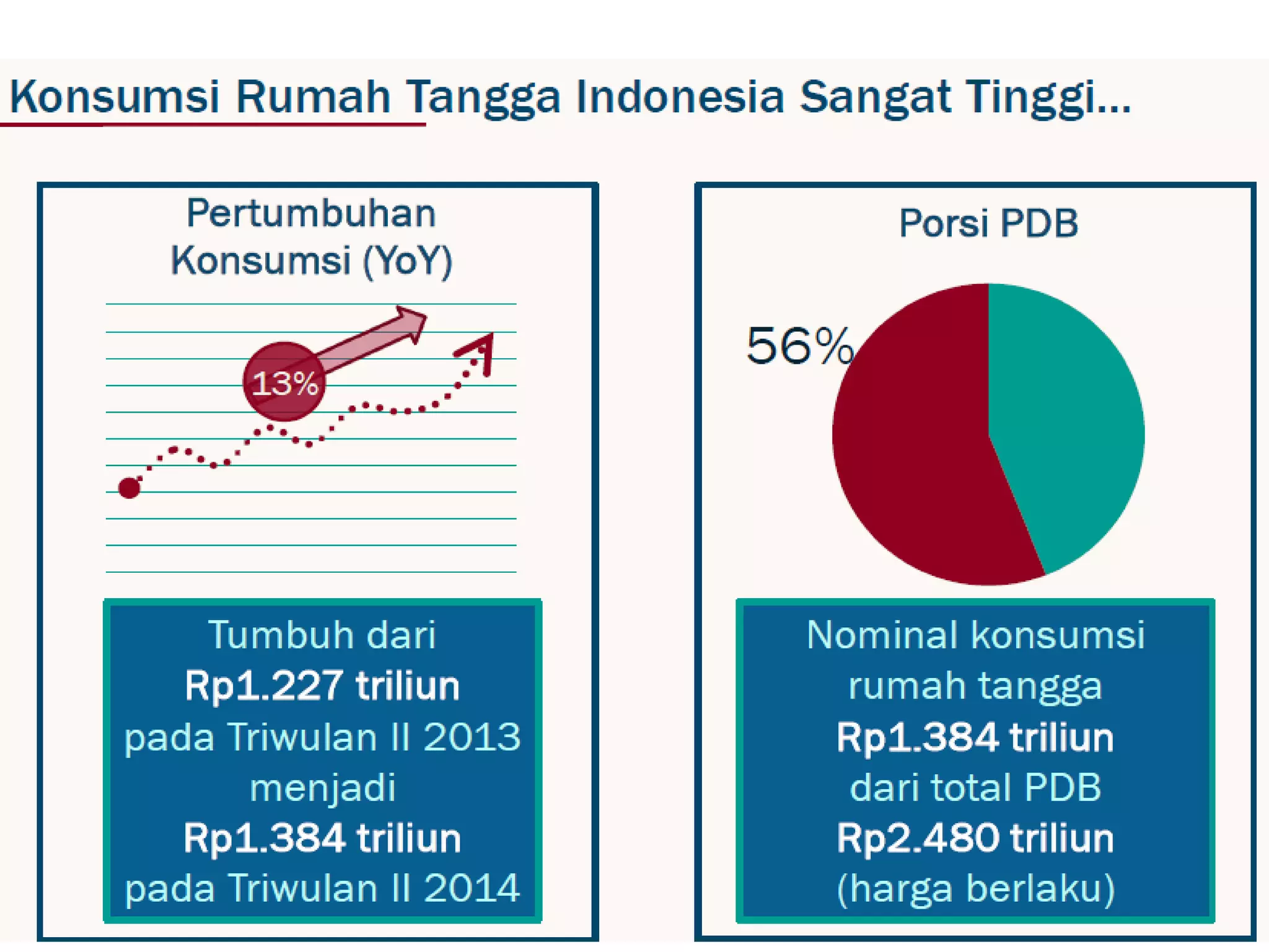 Sosialisasi GNNT | PPTX
