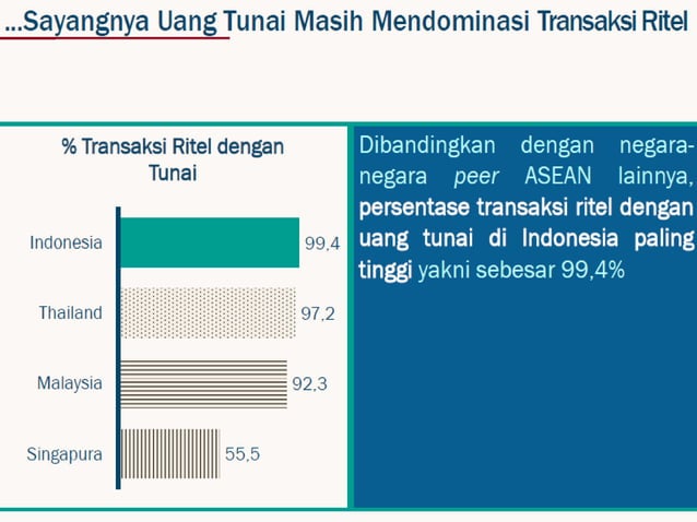 Sosialisasi GNNT | PPT
