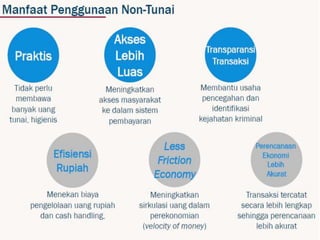 Sosialisasi GNNT | PPT