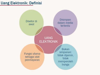 Sosialisasi GNNT | PPT