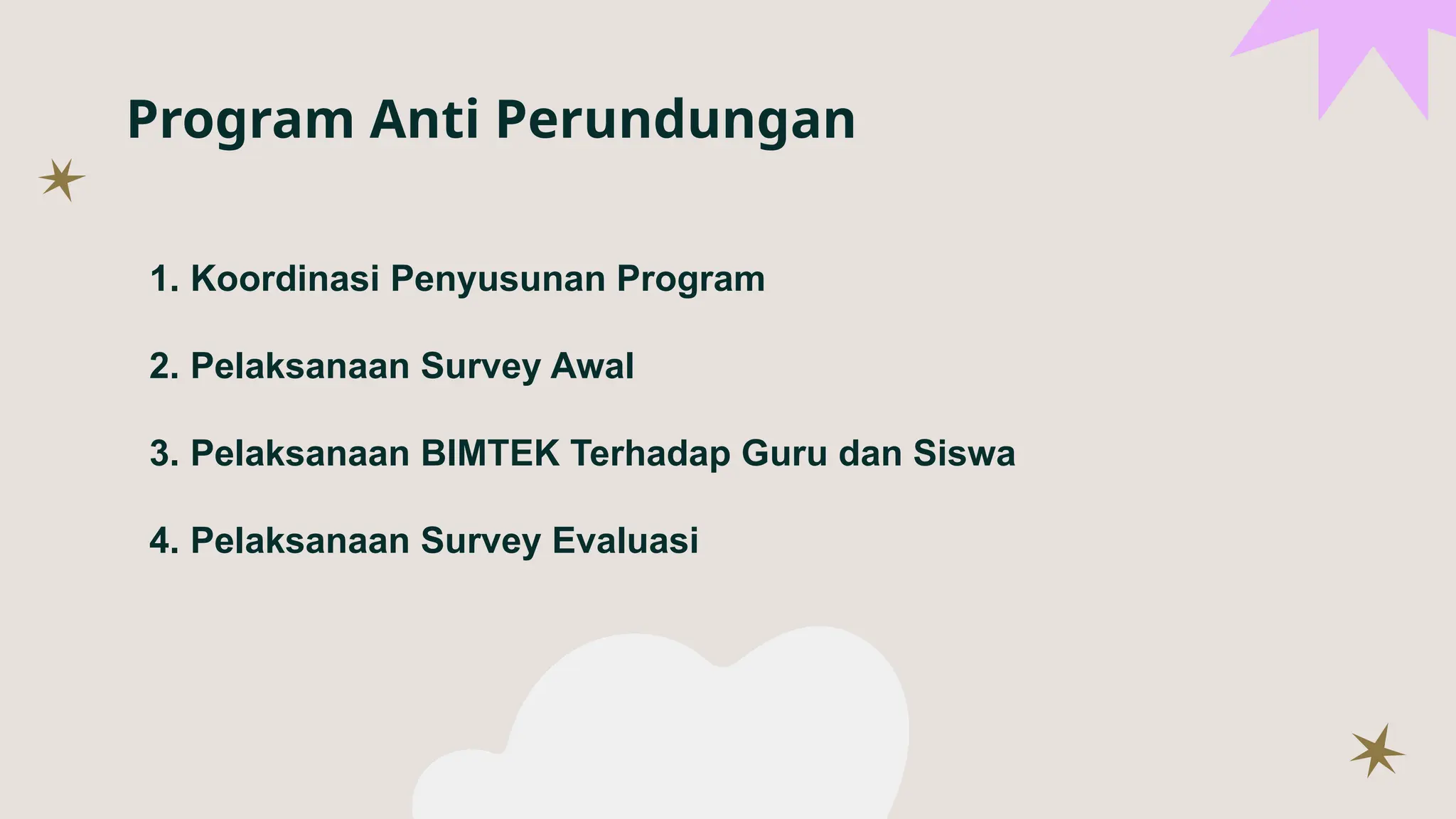 Sosialisasi Hasil survei Anti Perundungan.pptx