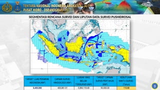SOSIALISASI HIDROS, PETA MILITER, ALUR PELABUHAN DI KOARMADA III ...
