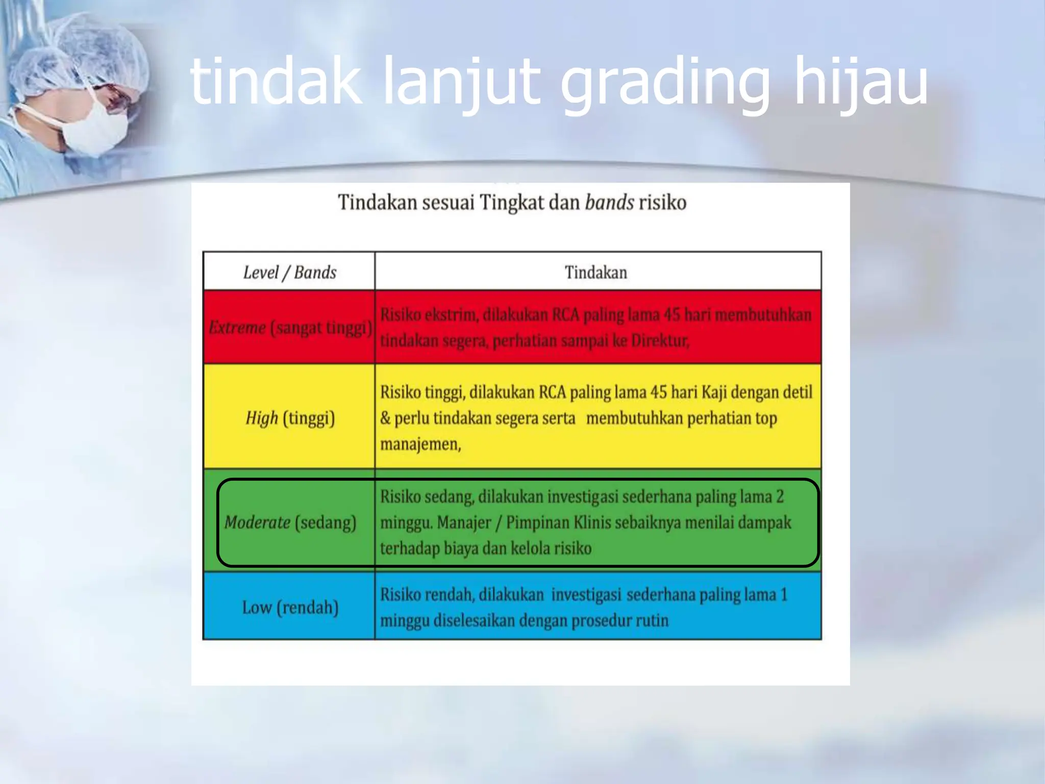 IKP akreditasi klinik pratama rawat inap | PPTX