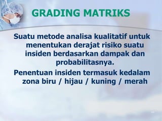 IKP akreditasi klinik pratama rawat inap | PPTX