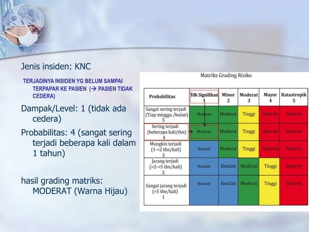 IKP akreditasi klinik pratama rawat inap | PPTX