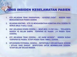 IKP akreditasi klinik pratama rawat inap | PPTX