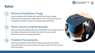 Sosialisasi IKU Pendidikan Tinggi 2026_Unsulbar(1).pptx