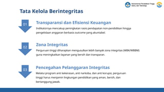 Sosialisasi IKU Pendidikan Tinggi 2026_Unsulbar(1).pptx