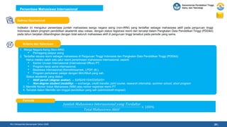 Sosialisasi IKU Pendidikan Tinggi 2026_Unsulbar(1).pptx