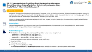 Sosialisasi IKU Pendidikan Tinggi 2026_Unsulbar(1).pptx