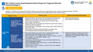 Sosialisasi IKU Pendidikan Tinggi 2026_Unsulbar(1).pptx