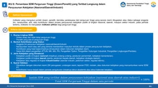 Sosialisasi IKU Pendidikan Tinggi 2026_Unsulbar(1).pptx
