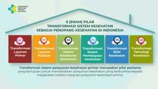 SOSIALISASI integrasi layanan Primer_ILP.pptx